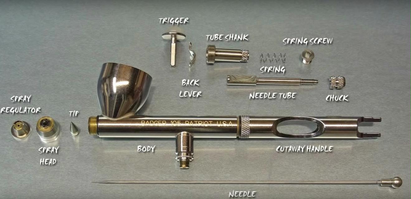 Badger Patriot 105 Review - AirbrushGeek