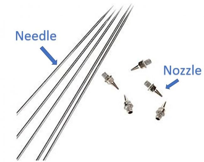 Best Airbrush for Beginners [Airbrush Buying Guide 2024] - AirbrushGeek